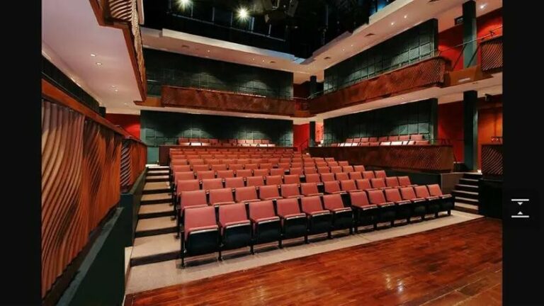 8 Rekomendasi Teater Seni di Jakarta, Pertunjukan Spektakuler yang Tak ...