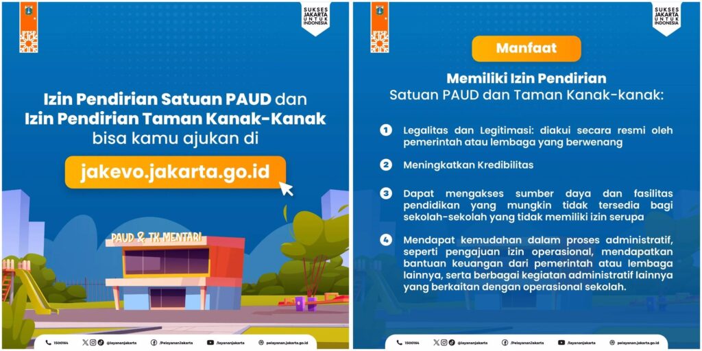 Cara Pengajuan Izin Pendirian Paud dan TK di DKI Jakarta - Haijakarta.id