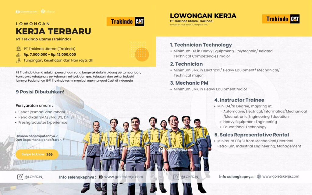 Lowongan Kerja PT Trakindo Utama dengan 9 Posisi untuk Lulusan SMK-S1, Gaji Capai 12 Juta ...