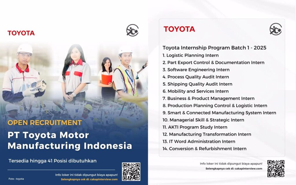 Lowongan Magang: PT Toyota Motor Manufacturing Indonesia Buka 41 Posisi ...