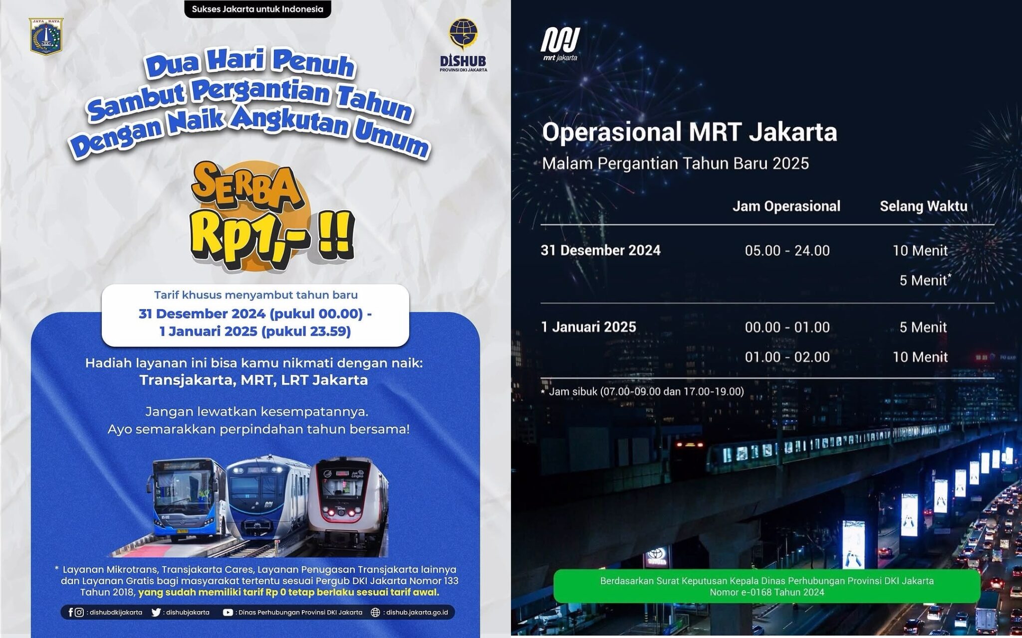 Sambut Tahun Baru! Naik Transjakarta, MRT, dan LRT Jakarta Cuma Rp 1, Begini Syarat dan ...