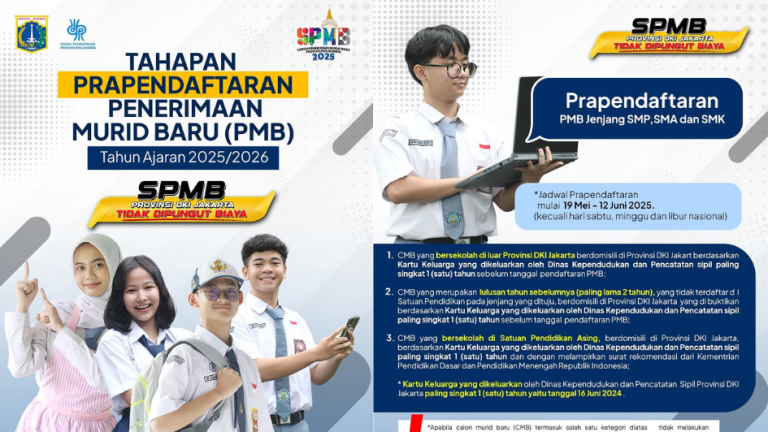 Alur dan Cara Daftar SPMB Jakarta 2025 Online, Cek Syarat Dokumen yang Dibutuhkan - Haijakarta.id