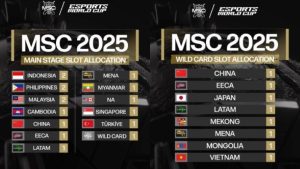 Jadwal MSC 2025 dari Babak Wild Card Hingga Grand Final, Catat ...