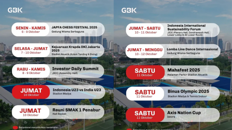 8 Daftar Event Jakarta di GBK Akhir Pekan 11-12 Oktober 2025, Banyak ...